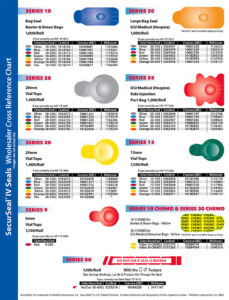 SecurSeal® IV Seals – USP Compliant - Industry Leader in Bringing ...