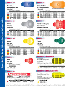 SecurSeal® IV Seals – USP Compliant - Industry Leader in Bringing ...